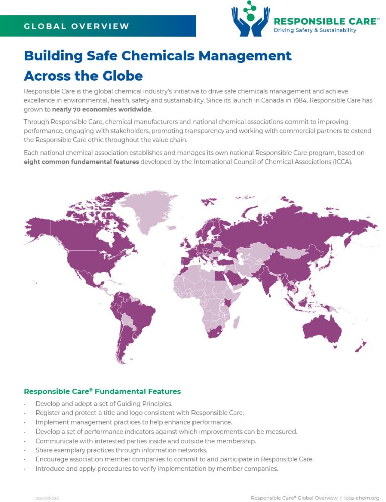 About - International Council of Chemical Associations (ICCA)